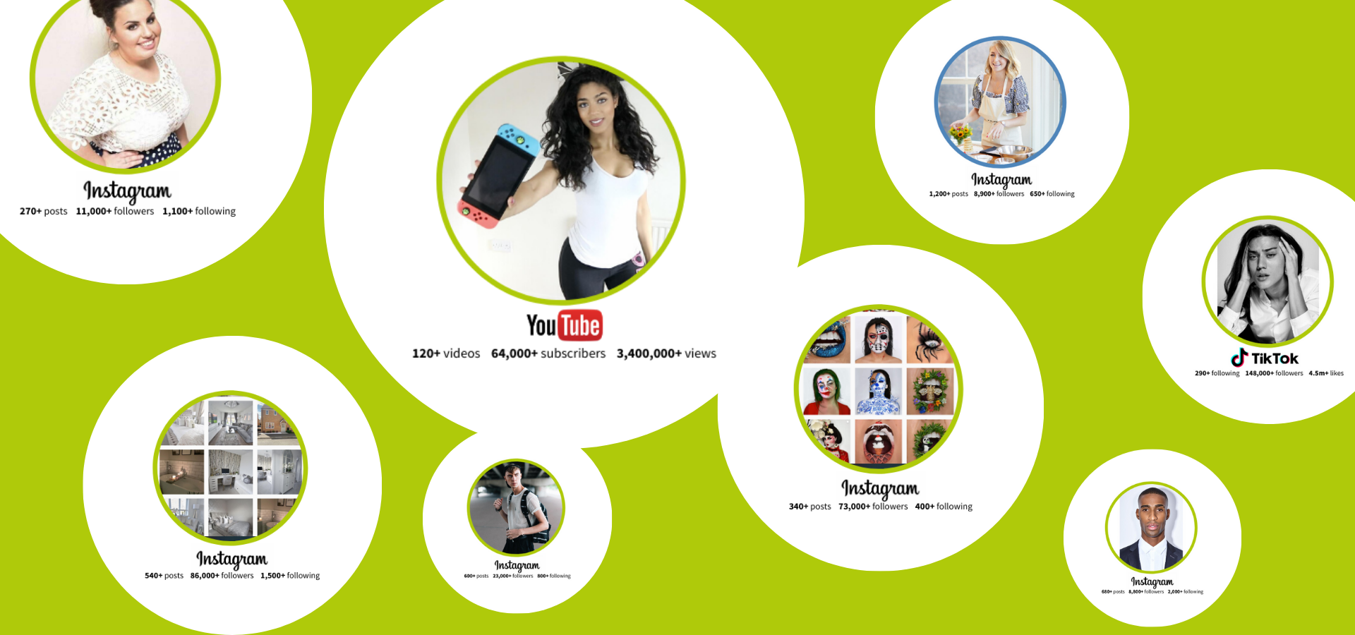 Envisage - The UK's Leading Promotional & Event Staff Agency